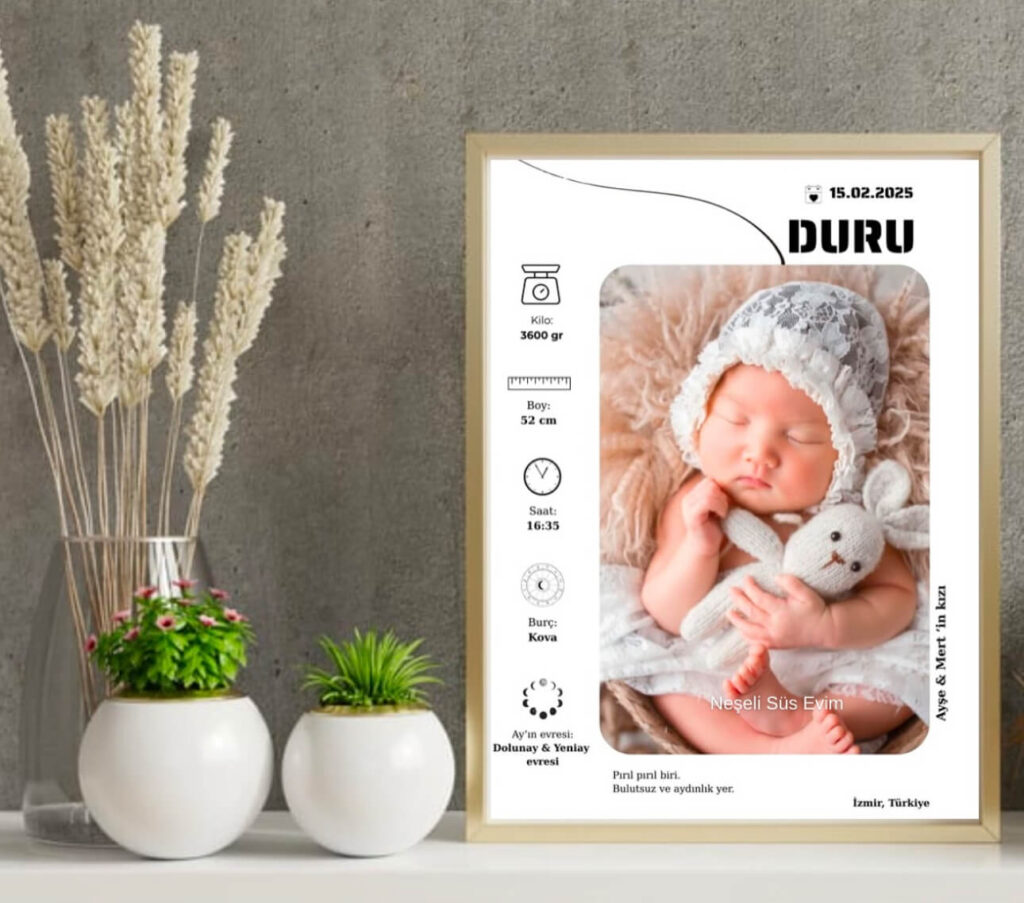 Bebek Odası Poster Modelleri | BEBEK | Neşeli Süs Evim